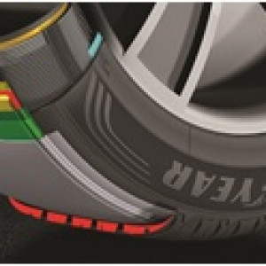 Impact absorption structure | GOODYEAR